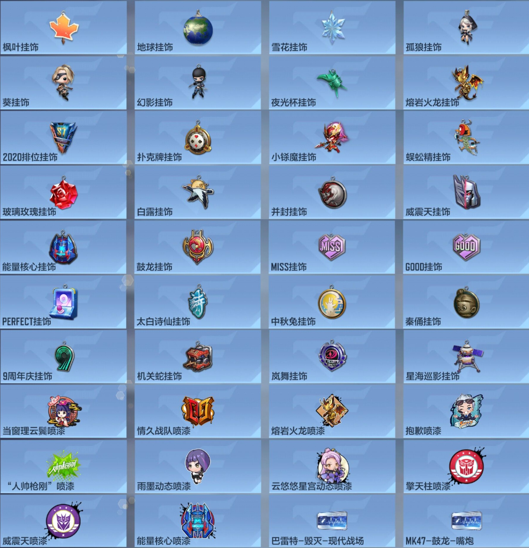 穿越火线手游【安卓QQ 默认服】--氪金兽